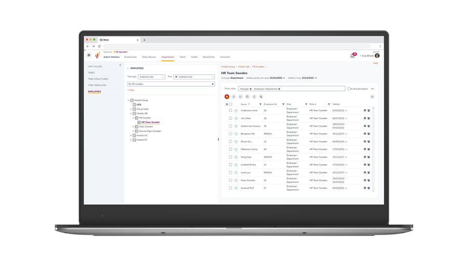 People: HR masterdata | SD Worx